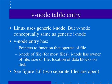 Advanced Unix Programming Ppt Download