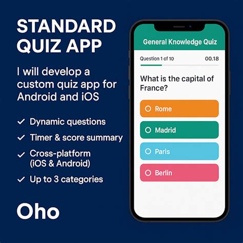 Build A Custom Fully Functional Quiz App By Ohotech Fiverr