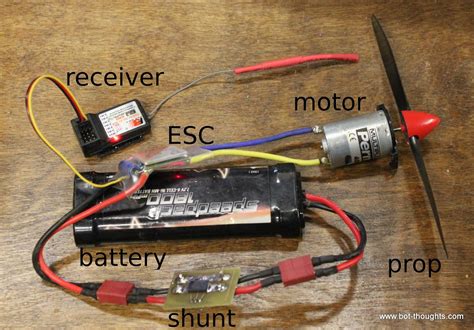 Bot Thoughts Measuring Motor Current