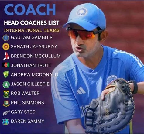 Santhosh N On Linkedin Coaching Is Unlocking A Persons Potential To