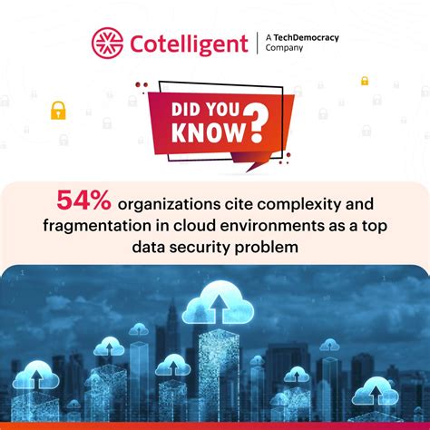 Cybersecurity Datasecurity Cloudsecurity Cloudcomputing Digitaltransformation