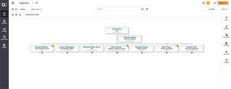 Importing Data From Excel To Create Org Charts Orgchart