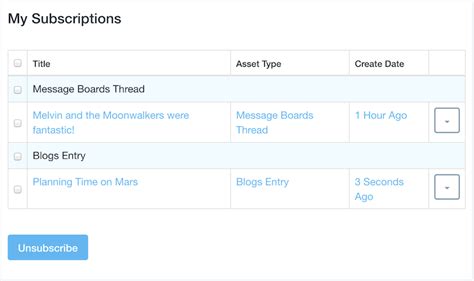 Managing Subscriptions Liferay Help Center
