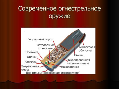 Огнестрельные ранения. Хирургическая обработка огнестрельных ран ...