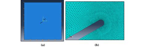 A Abaqus Model Showing The Boundary Conditions Considered B Detail