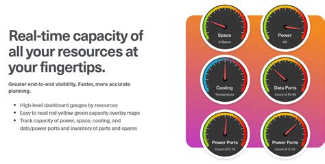 Olivier Cools On Linkedin Datacenters Serverrooms And Other Data Rooms Are More And More