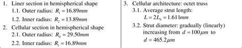 geometric specification of graded cellular structure download