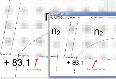 Arcgis Desktop Marker Line Symbol With Character Marker Symbols Gets