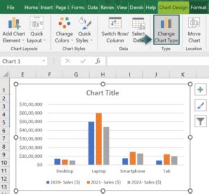 D Plot In Excel Example How To Create D Chart Graph