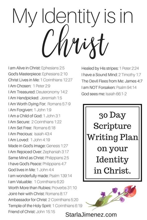 Bible Verses on My Identity in Christ | Scripture Writing Plan Identity ...