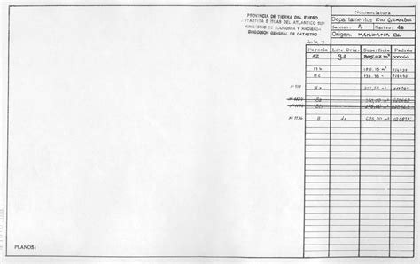 Consulta De Planchetas