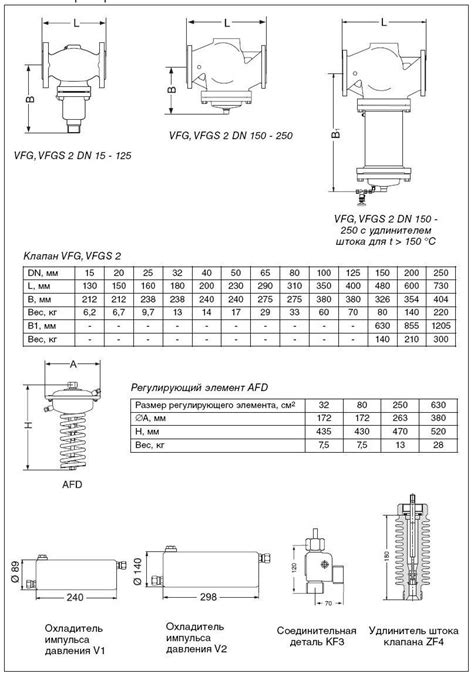 Afd Vfg 2 Danfoss Regulador De Presión Reductora