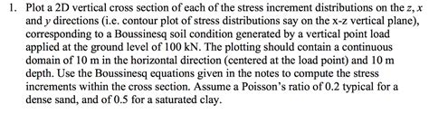 plot a 2d vertical cross section of each of the