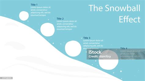 The Snowball Effect Template Stock Illustration Download Image Now