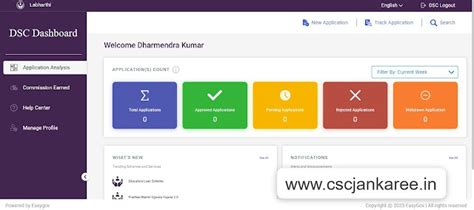 Csc Labharthi Dsc Portal Take Advantage Of All Government Schemes From Csc सीएससी लाभार्थी