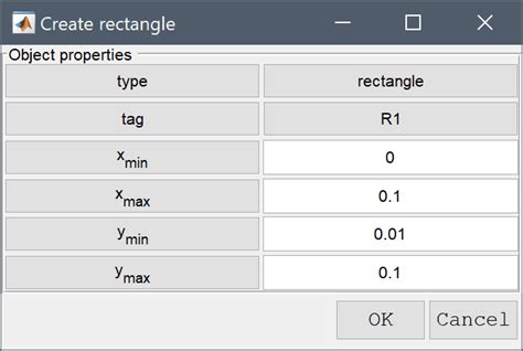 Featool Multiphysics Documentation Capacitance In A Microstrip Transmission Line