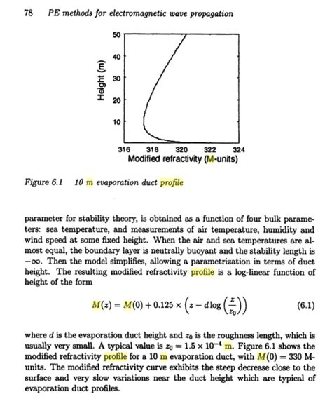 Equations Half Of My Lstlisting Is Not Shown In Latex Tex Latex