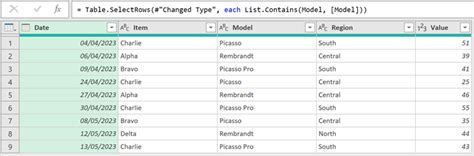 How To Filter By A List In Power Query Methods