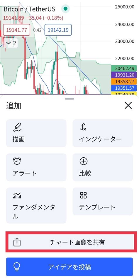 Trading Viewアプリでチャート画面を保存（スクショ）・共有する方法｜pen 【3分解説】仮想通貨の話題