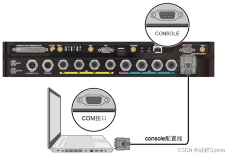 网络设备设置 取消console口登陆单独密码 华三交换机退出console csdn博客