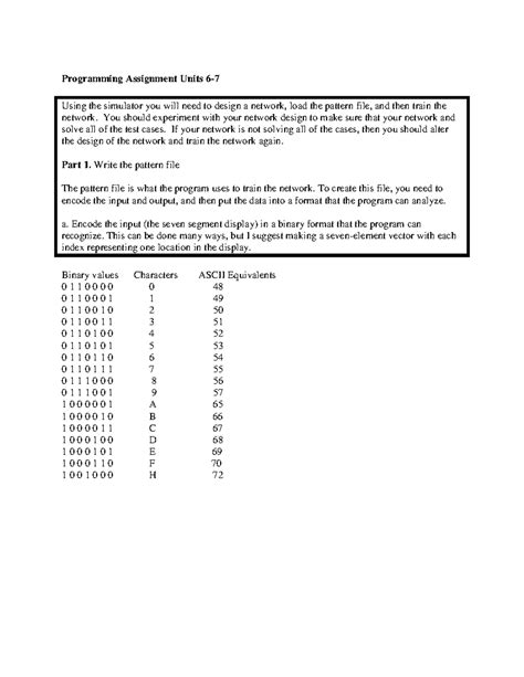 Programming Assignment Units 6 You Should Experiment With Your