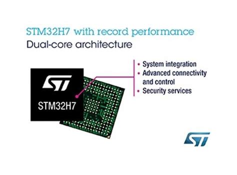 Stmicroelectronics New Stm32h7 Mcu Combine Dual Core Performance With