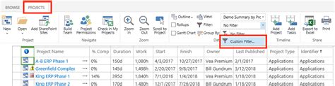 Microsoft Project PWA Application Tips And Tricks To Help