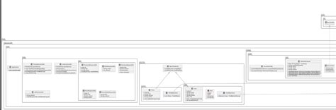 Uml Plantuml 다이어그램 그리기