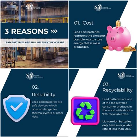 Mehdi Kallel On Linkedin Absolutely