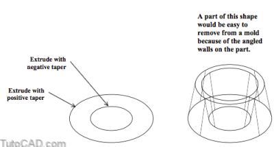 EXTRUDE REVOLVE Boolean Operations Tutorial AutoCAD