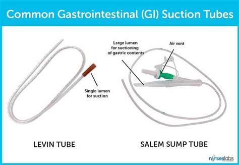 Nasogastric Intubation Insertion Procedures And Technique