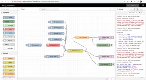 Getting Mqtt Data To Influxdb Native Collector Using Hivemq Broker
