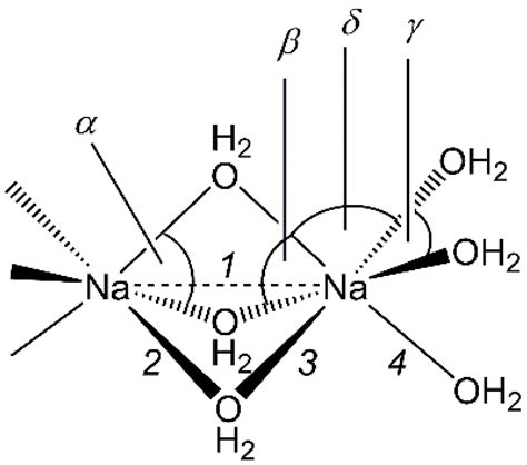 Atomic Structure Of Sodium Hydroxide