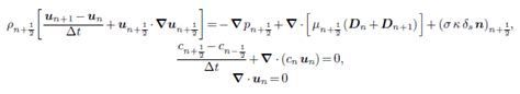 What Does The Navier Stokes Equation Look Like After Time Discretization