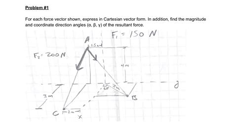 Solved Problem 1for Each Force Vector Shown Express In