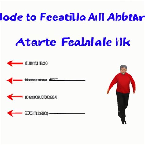 Can You Exercise With Afib Benefits And Risks Of Exercising With