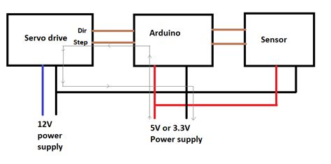 Creating A Common Ground Between Servo And Arduino R Arduino