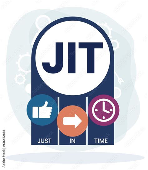Jit Just In Time Acronym Business Concept Background Vector