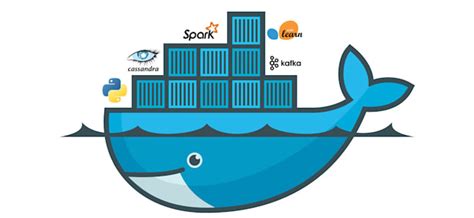 dockerize your application for easy deployment and scalability by
