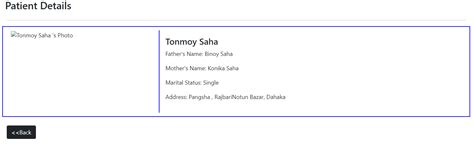 GitHub Tonmoy Saha18 PatientsBook