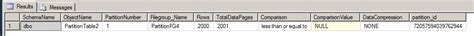 How To Remove Undo Table Partitioning Everyday SQL