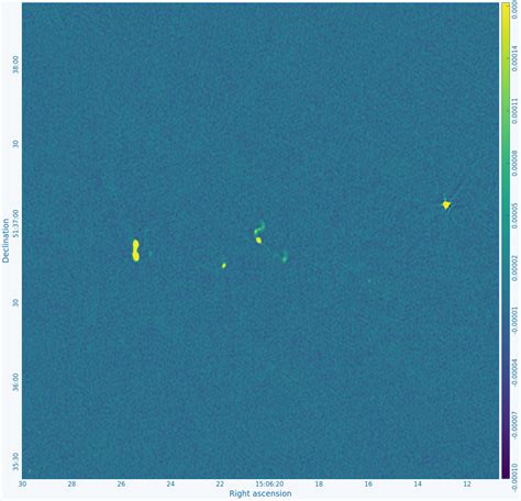 Vla Self Calibration Tutorial Casa641 Casa Guides