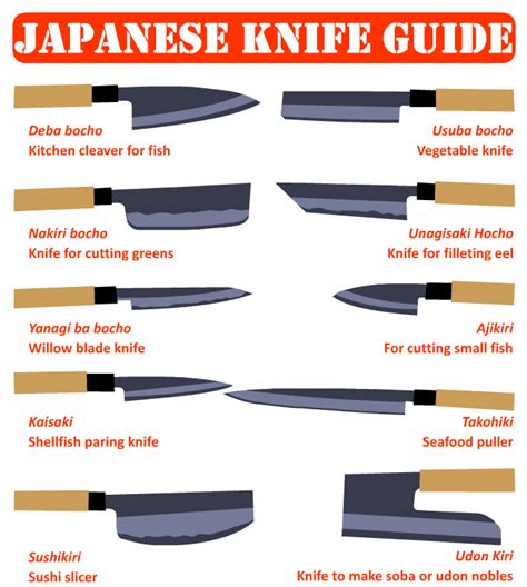 Types Of Japanese Knife Finishes At Kate Wardill Blog