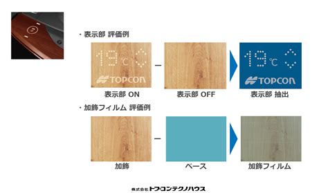加飾された表面デザインの分光評価手法と光学解析手法｜光学ソリューションサイト 多種多様な光デバイスの設計評価に役立つツールをご提供いたします： サイバネット