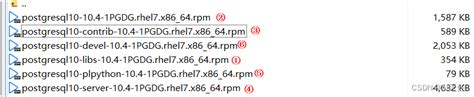 Linux 环境中postgresql 10安装 Rpm安装详细步骤postgres 自己打rpm包是哪个 Csdn博客