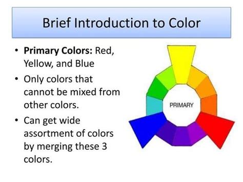 Color Theory Hue Tint Shade Intensity Color Theory Elements Of Design Color Tertiary Color