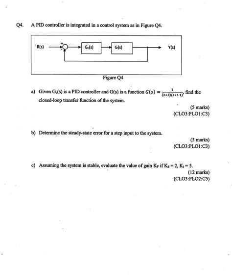 Solved Q4 A Pid Controller Is Integrated In A Control System As Shown