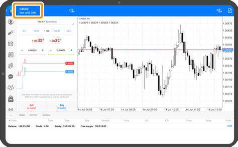 Place Limit Order Metatrader45 User Guide Myforex™