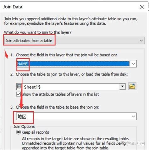 【arcgis教程】（95）如何在arcgis中制作柱状图与饼状图？ 知乎