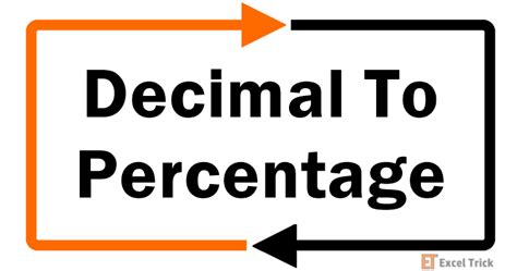 convert decimal to percentage in excel 4 quick easy ways